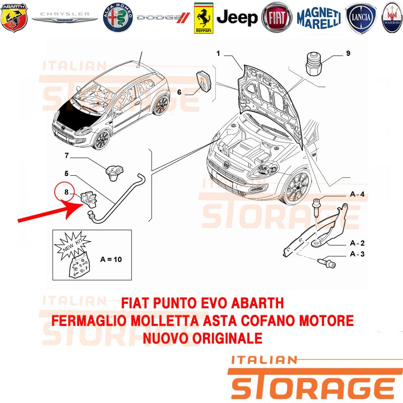 7799839, Punto Evo Abarth Fermaglio Molletta Asta Cofano Motore Nuovo ...